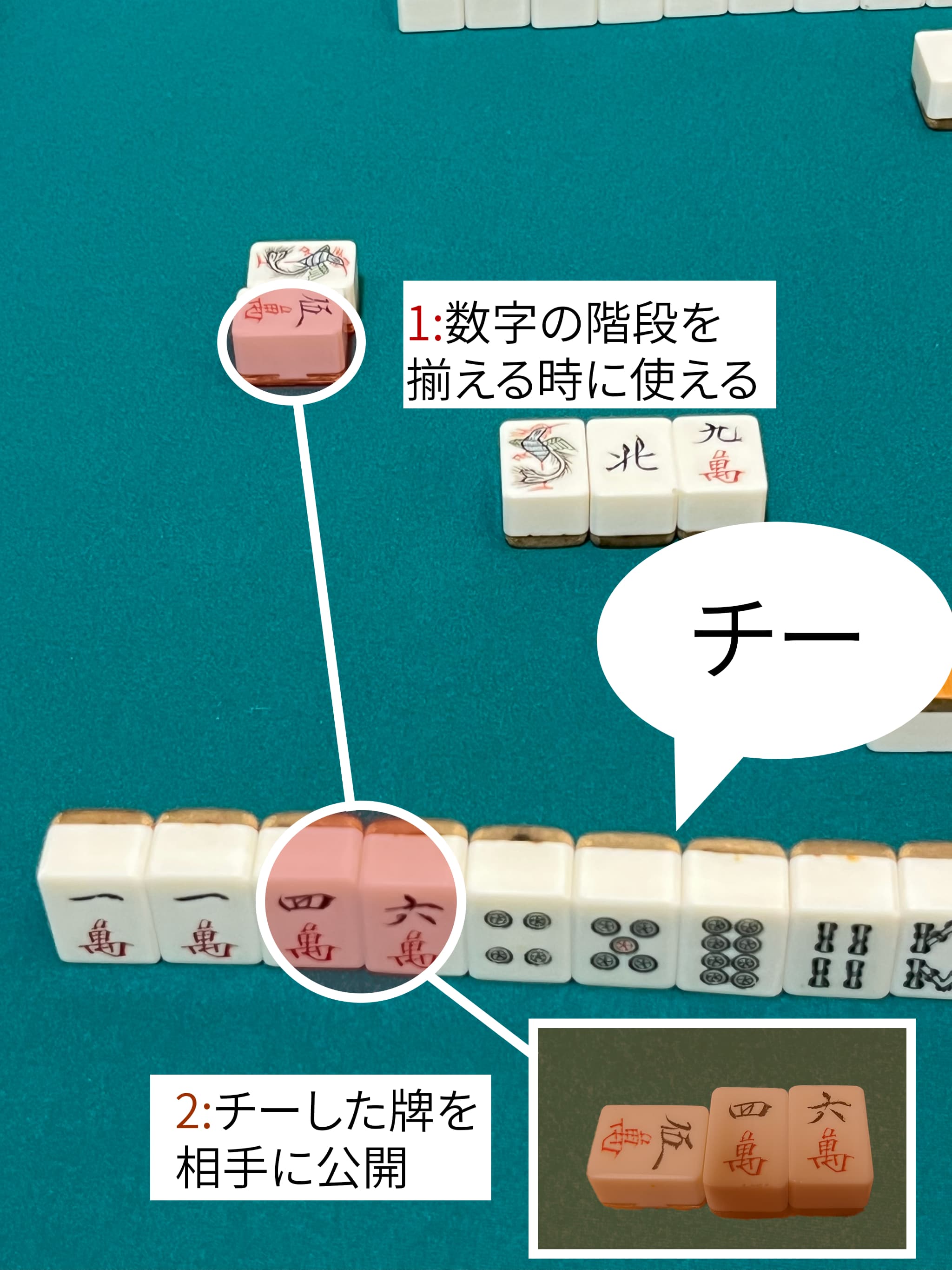【麻雀初心者向け】11個の基本ルールを分かりやすく解説！ - まーじらんの麻雀ブログ